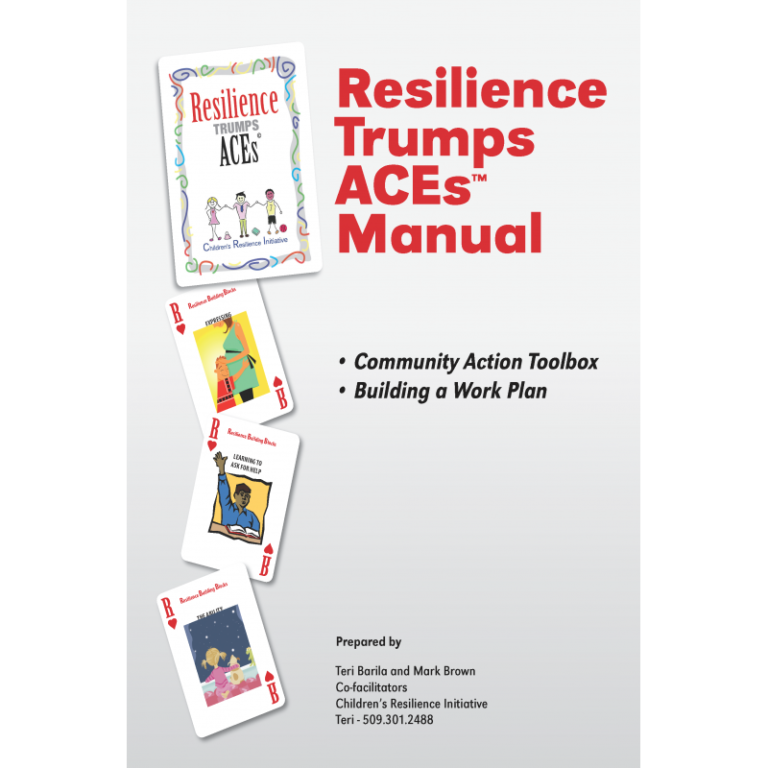 Resilience Trumps ACEs™ Posters - Community Resilience Initiative