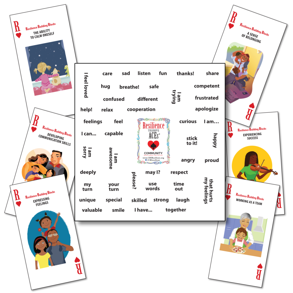 Resilience Magnet Kit - Community Resilience Initiative