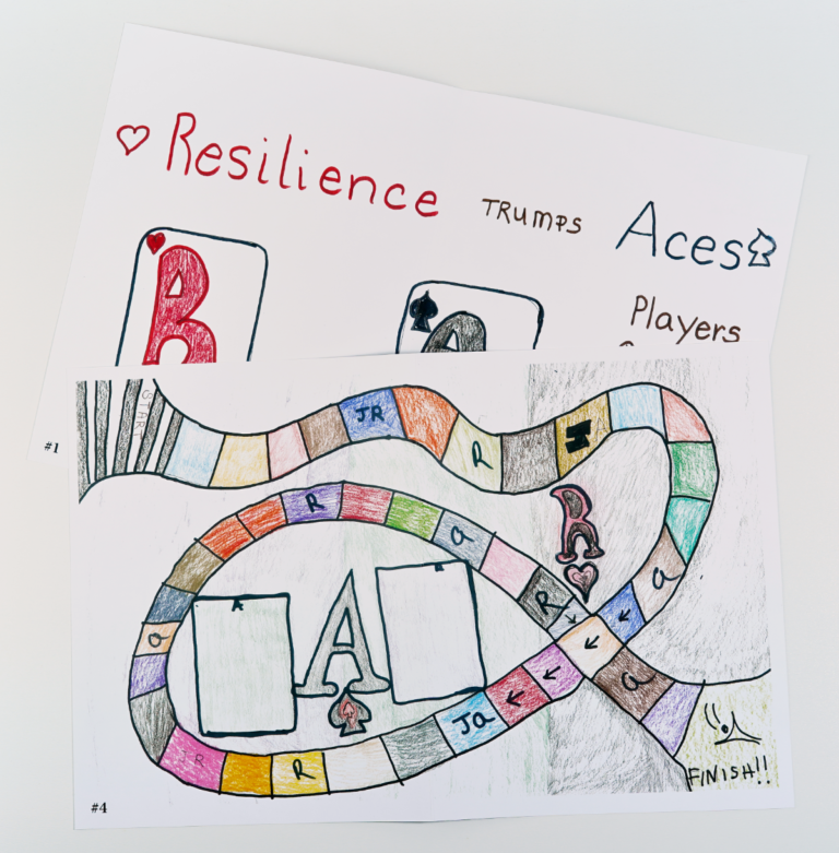 Deluxe Resilience Games Kit - Community Resilience Initiative
