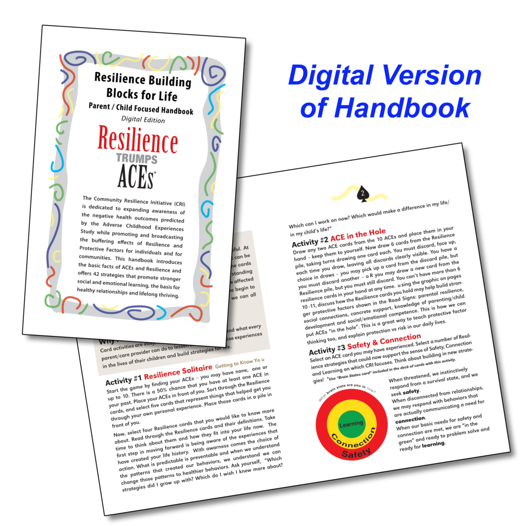 Resilience Building Blocks Digital Card Deck CHILD FOCUSED - Community ...